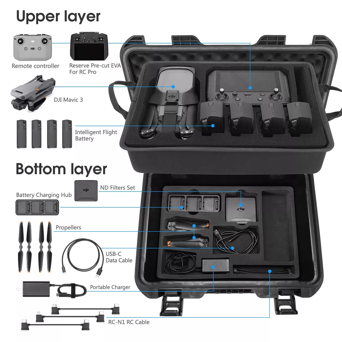 The Starling™ Pro Bag Drone Storage Bag Waterproof Drone Bag – Camel ...